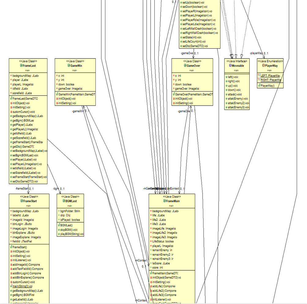 Java_Swing_Project/README.md at main · Kim-CheolHee/Java_Swing_Project · GitHub