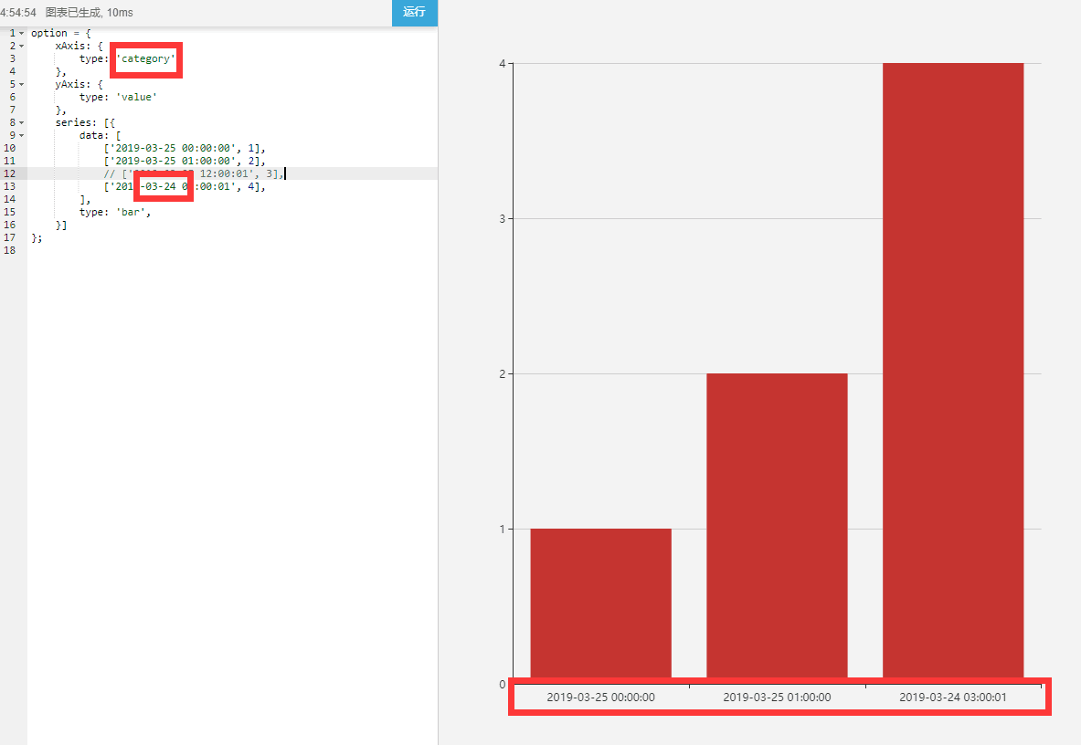 在x为time轴时，数据源的time间隔不等长，但又要用bar的形式去展现，会出现重叠的情况 · Issue #10156 · apache/echarts · GitHub