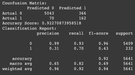 GitHub - equitymarkets/HeartAttackPrediction: In the final project we examine heart attack ...