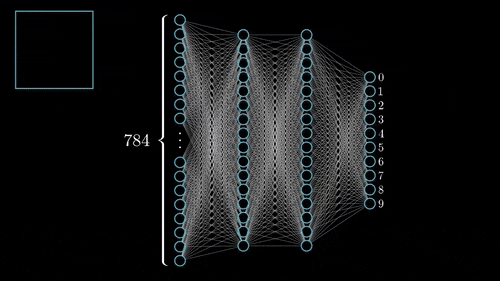 GitHub - Omanshu209/ANN-Classifier-Hub: Artificial Neural Network(ANN)🧠 ...