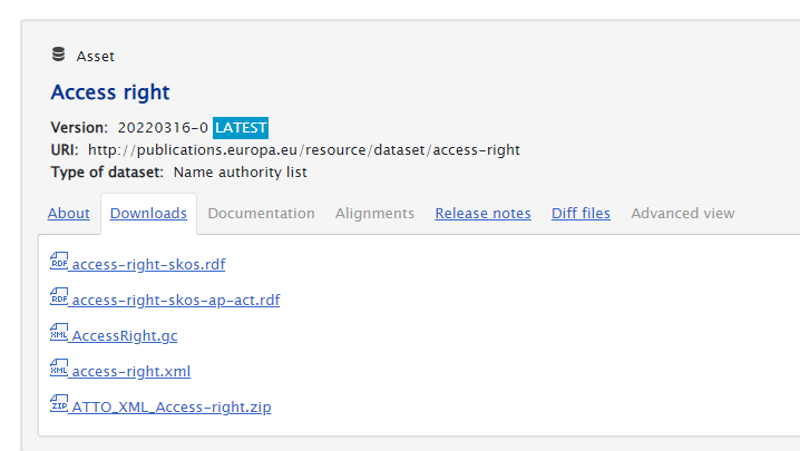 Use turtle as master format · Issue #39 · entsoe-tso/energy-reference-data · GitHub