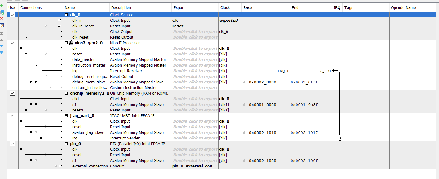 GitHub - ESN2022/Kanaan_Lab2