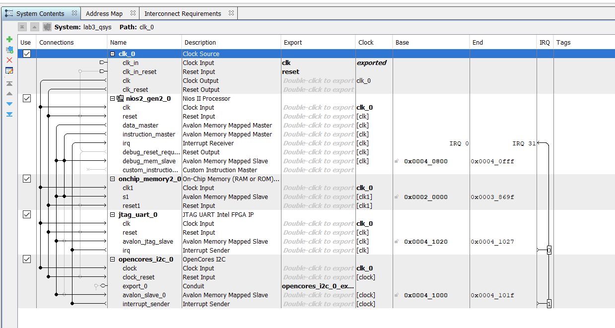 GitHub - ESN2022/Kanaan_Lab3