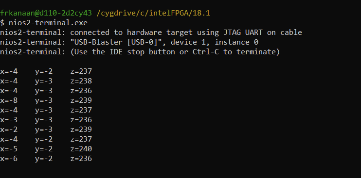 GitHub - ESN2022/Kanaan_Lab3