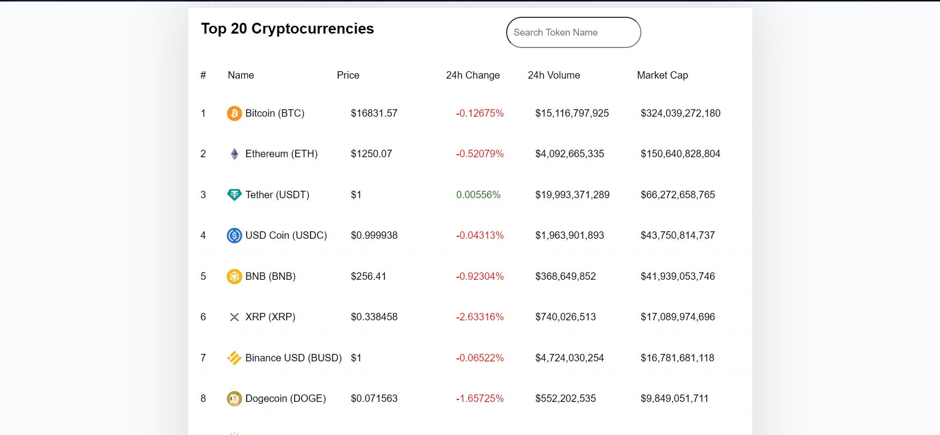 GitHub - Group4-phase-1-project/FlatCoin-VanillaJS