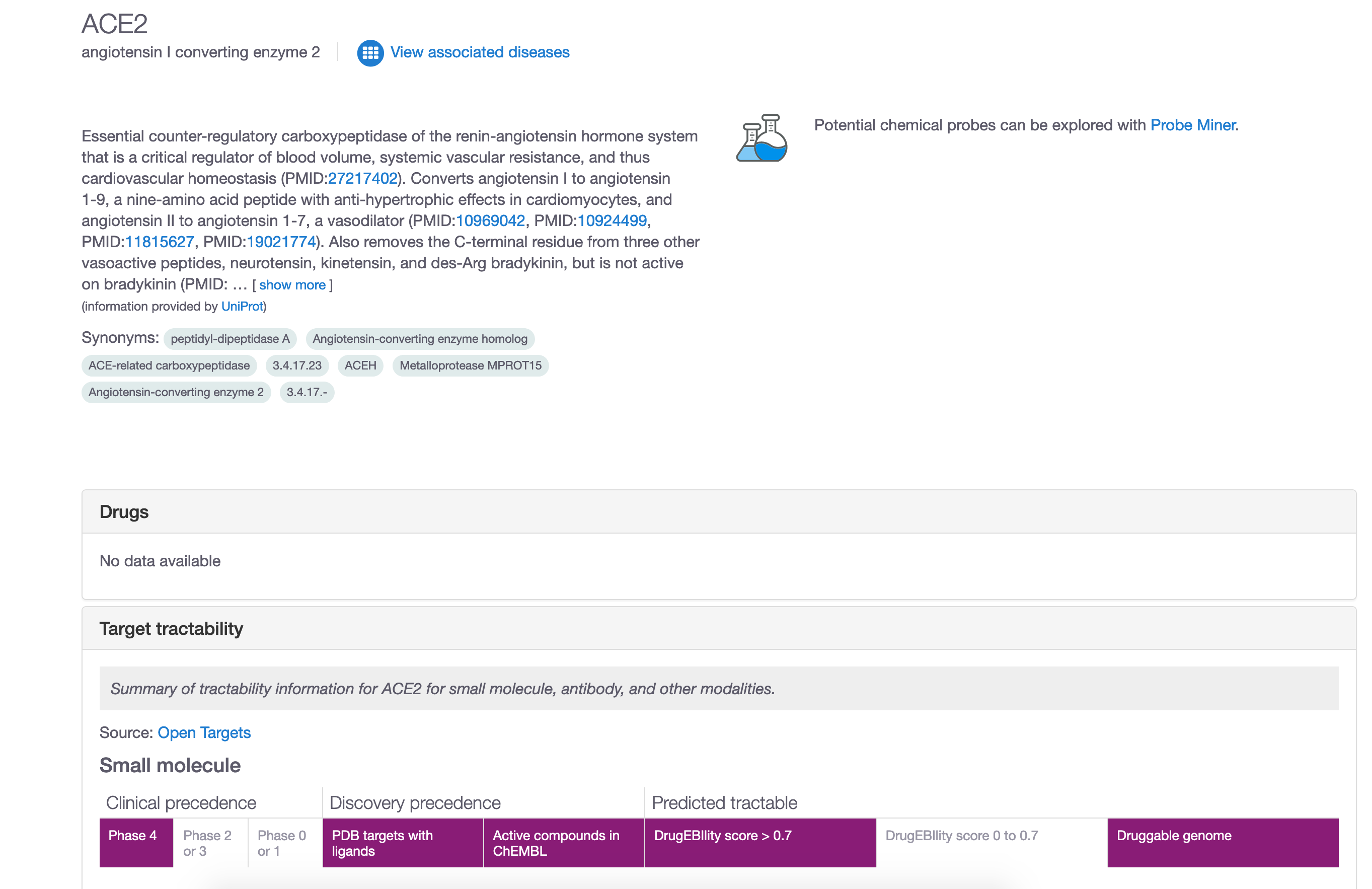 Tractability and ChEMBL evidence out of sync · Issue #1201 · opentargets/issues · GitHub