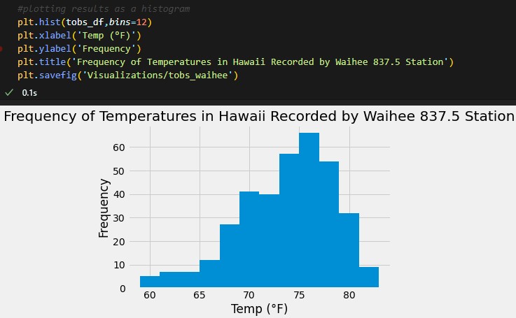 GitHub - cxnoii/Exploratory-Weather-Analysis