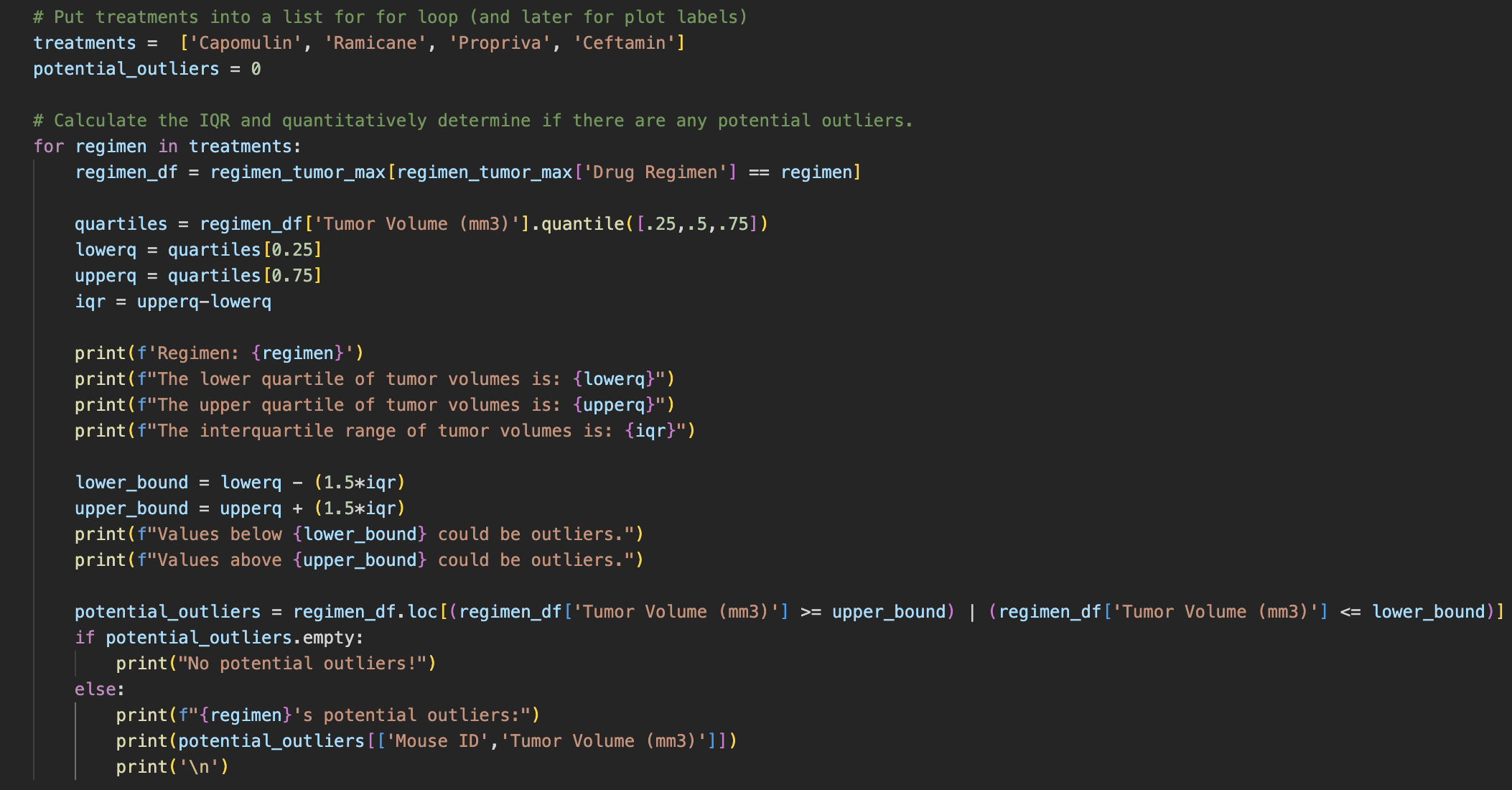 GitHub - cxnoii/Pharmaceutical_Analysis