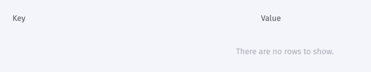 Keyvalue Component Feedback · Issue 589 · Rancherdashboard · Github