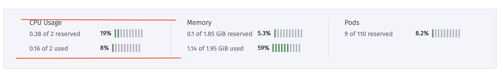 Design Issue Cluster Overview · Issue 629 · Rancherdashboard · Github