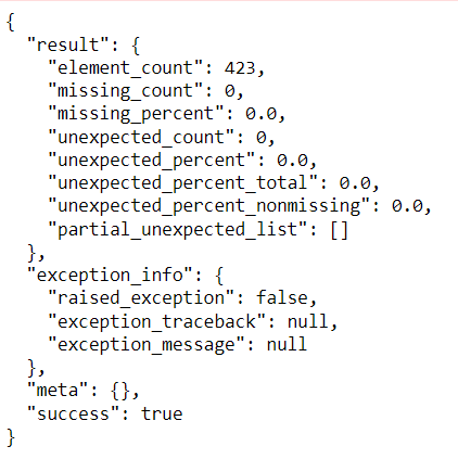 GitHub - rajzaveri15/dataquality: Assessing Data Quality with Python