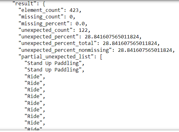 GitHub - rajzaveri15/dataquality: Assessing Data Quality with Python