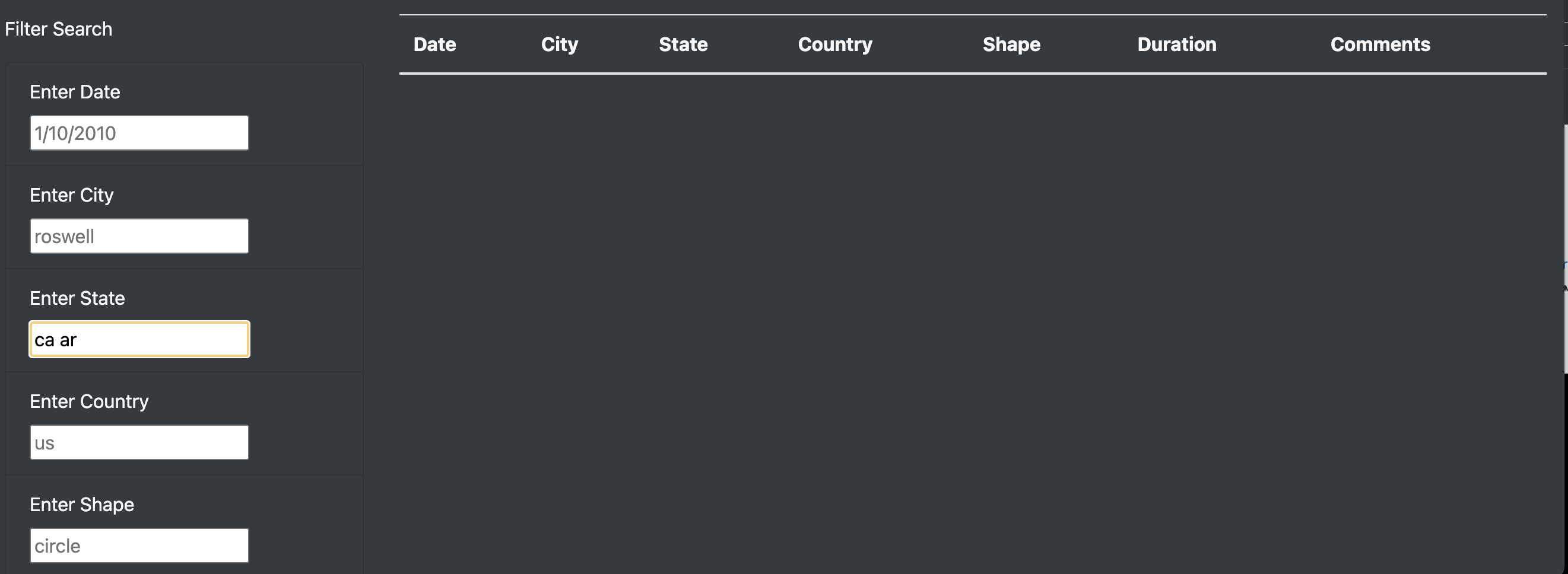 GitHub - russgo1/UFOs