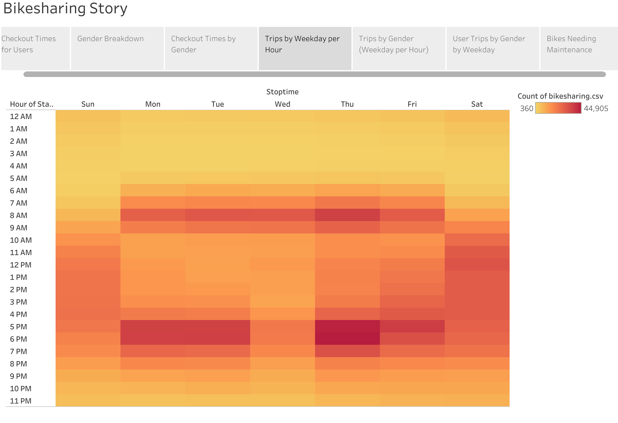 GitHub - russgo1/bikesharing