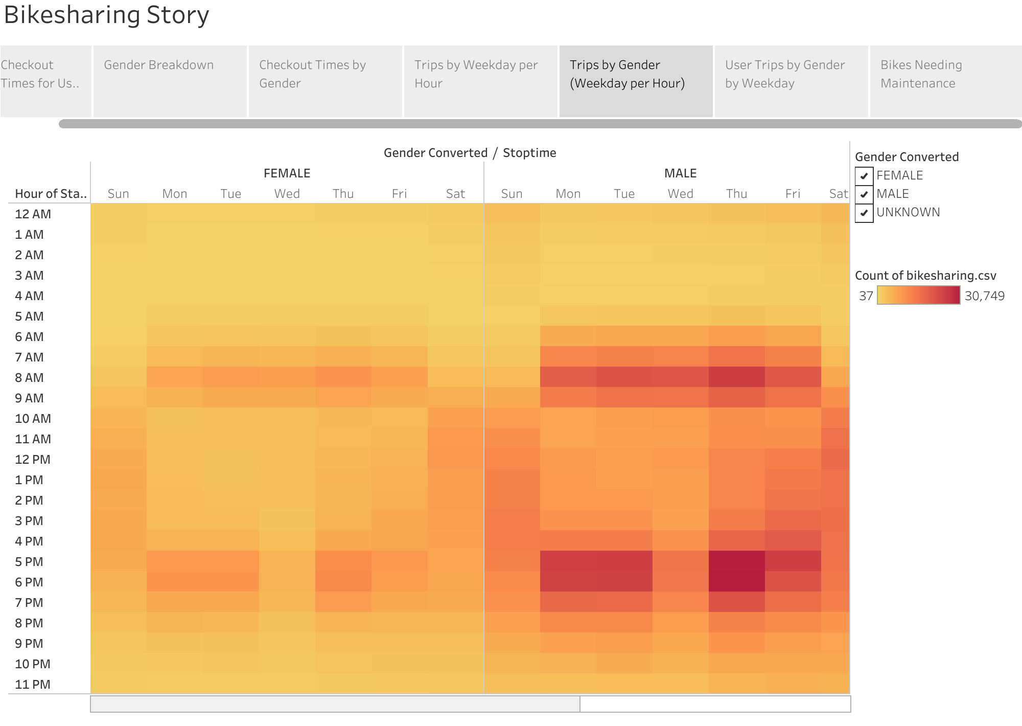 GitHub - russgo1/bikesharing