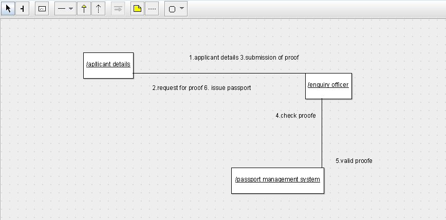 GitHub - YASHEANTH00143/OOAD-LAB