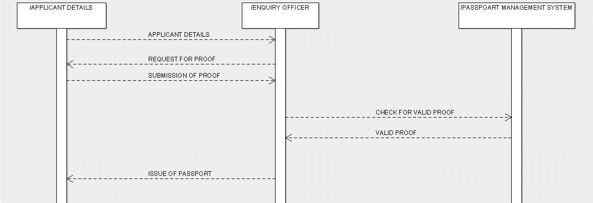 GitHub - YASHEANTH00143/OOAD-LAB