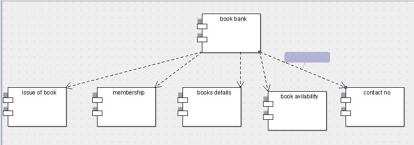 GitHub - YASHEANTH00143/OOAD-LAB