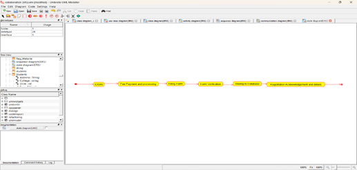 GitHub - YASHEANTH00143/OOAD-LAB
