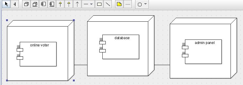 GitHub - YASHEANTH00143/OOAD-LAB