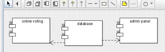 GitHub - YASHEANTH00143/OOAD-LAB