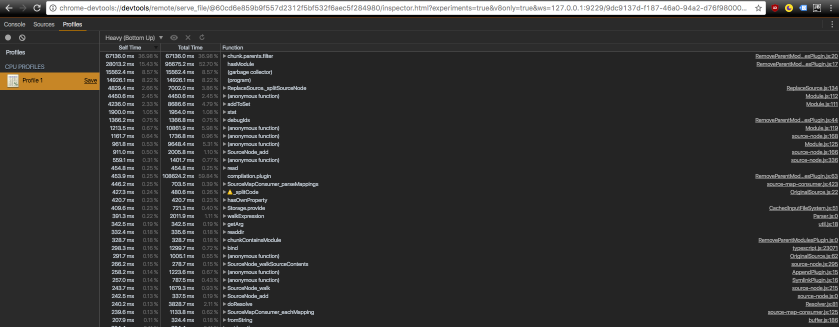 Webpack is too slow · Issue #971 · ionic-team/ionic-app-scripts · GitHub