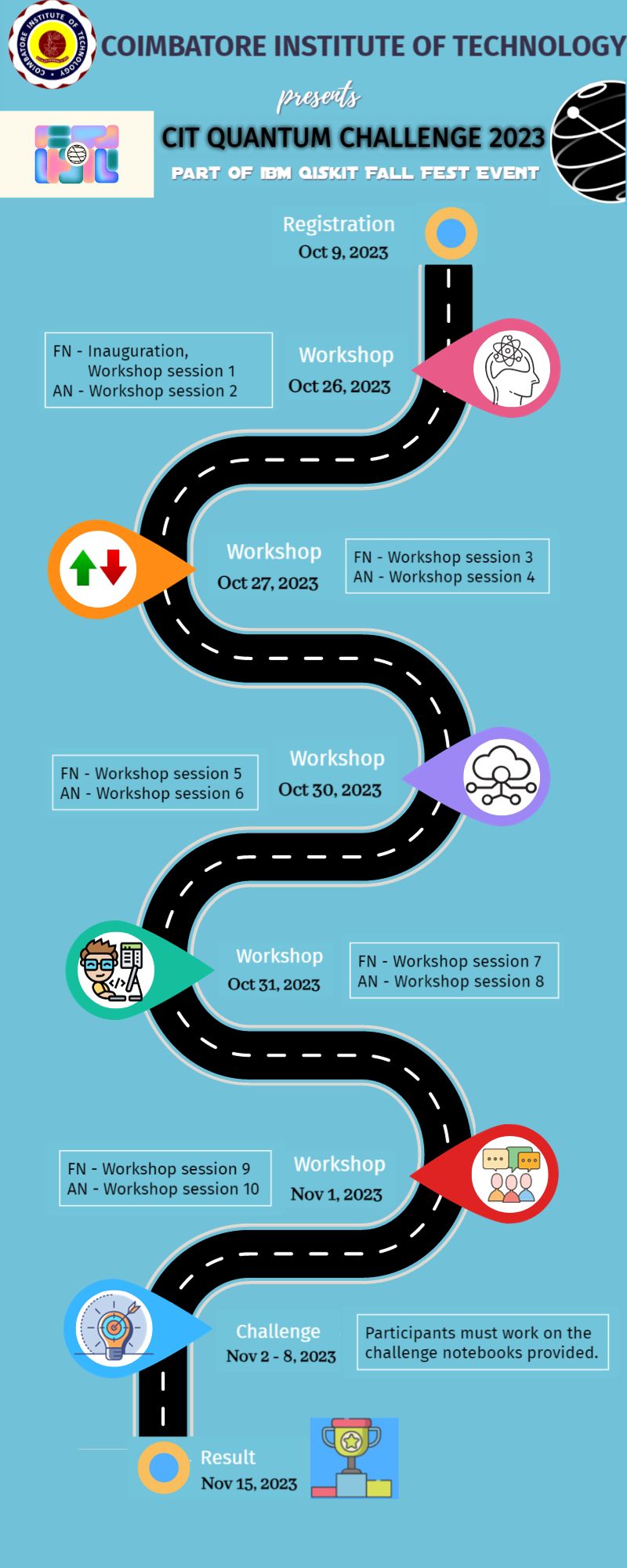 GitHub - CIT-QUANTUM-HACKATHON/CIT-QUANTUM-CHALLENGE-2023: Information for CIT QUANTUM CHALLENGE ...