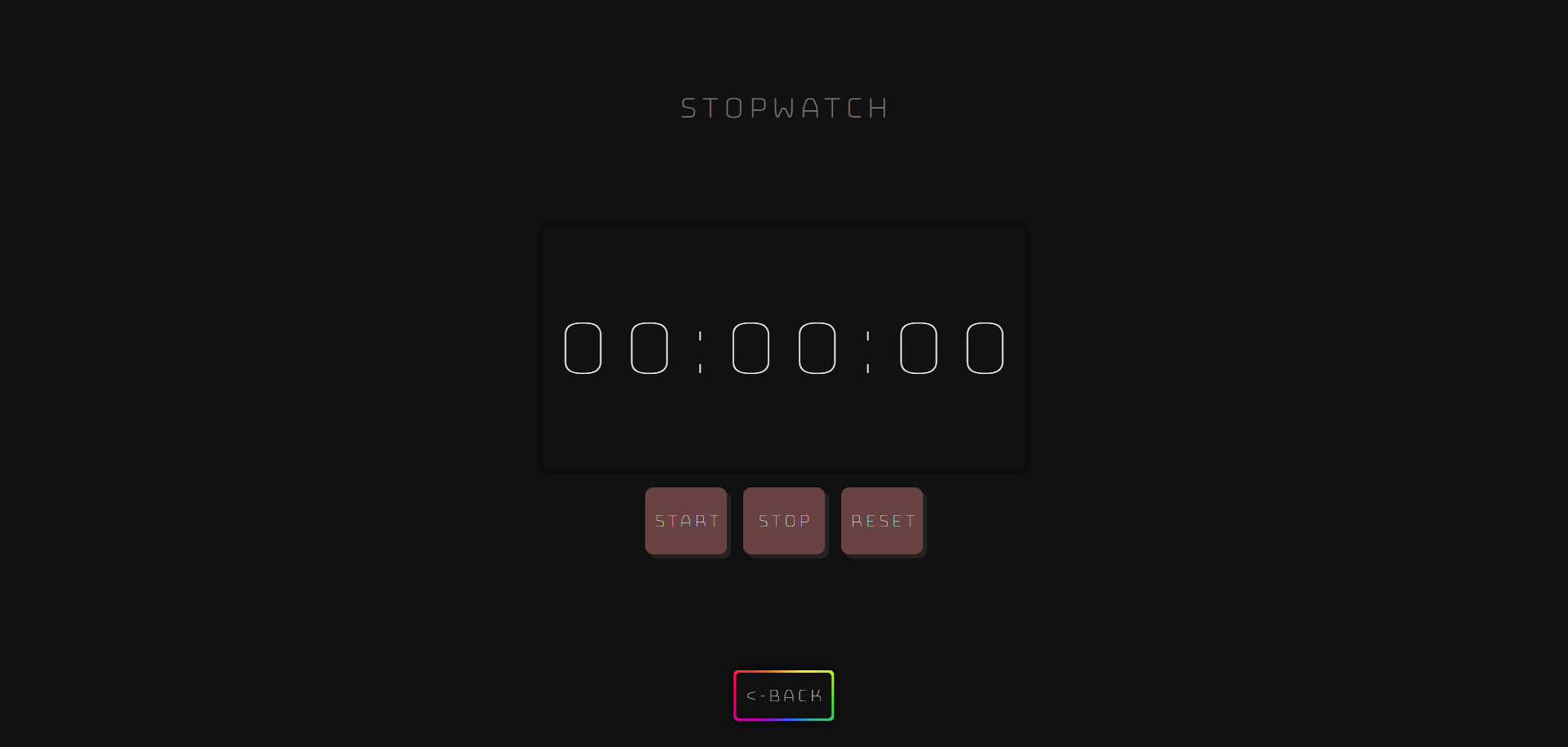 Github Dee Codezclock Stopwatch A Basic Js Implementation With Full Flex On The Design End