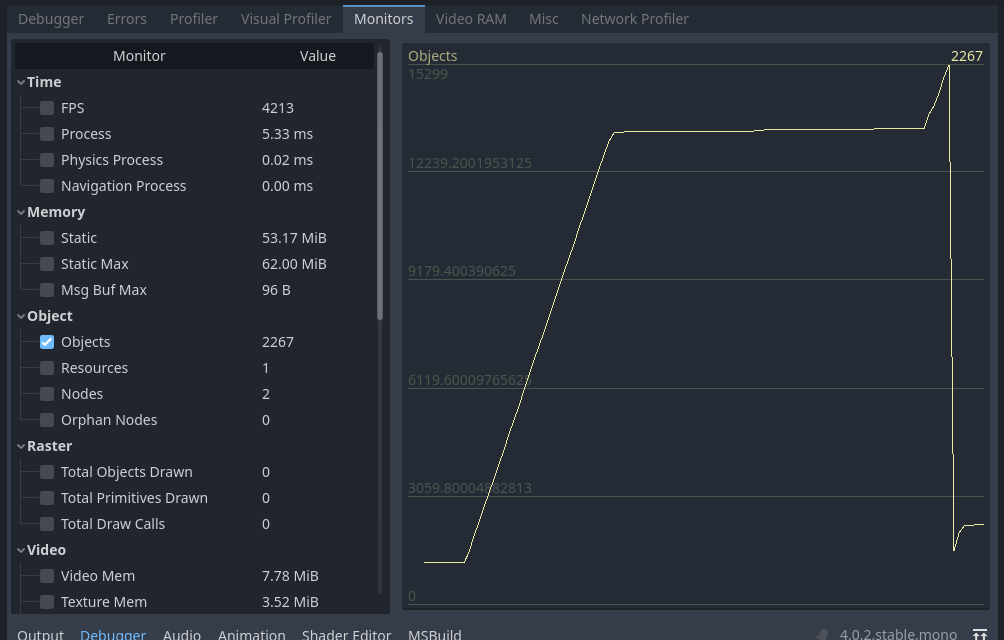 C# Input object creation explosion · Issue #76607 · godotengine/godot · GitHub