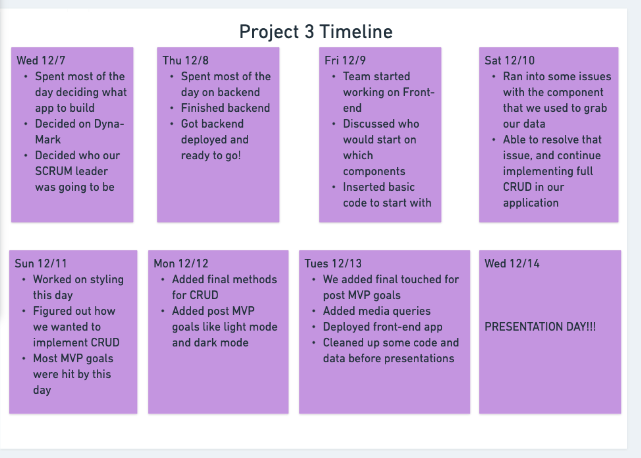 GitHub - jahime001/dyna-mark