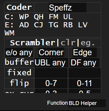 Add support for twisted/flipped Buffers · Issue #283 · cs0x7f/cstimer · GitHub