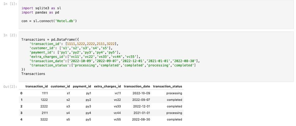 GitHub - behzcd/Booking.com_ERD_model: This is the final project draft from the Database ...