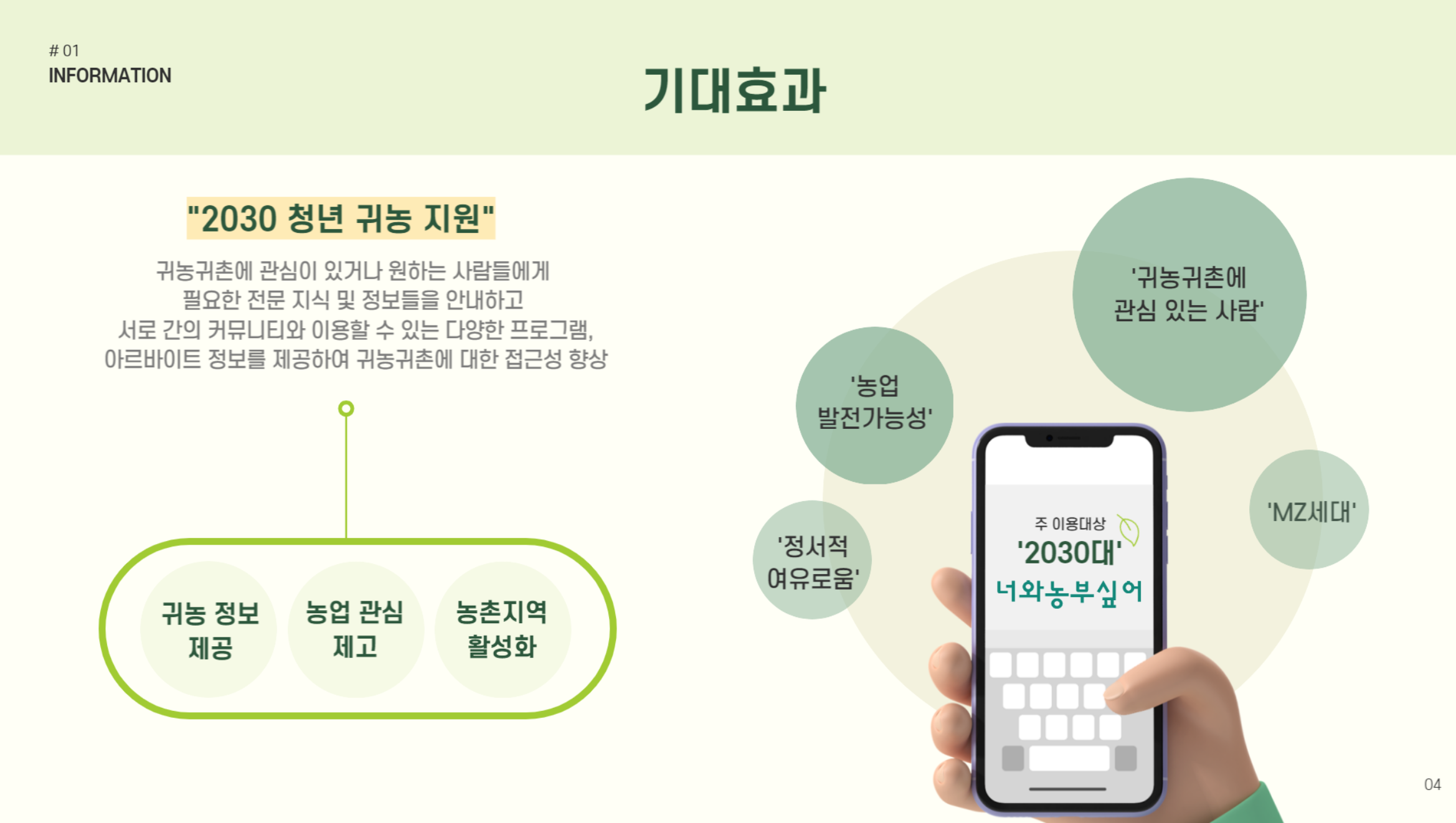 GitHub - xogwan/jsp_project: 국비) 청년농 귀농귀촌 지원 JSP프로젝트