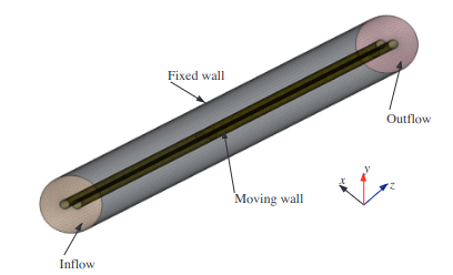 Run bimaterial FSI simulation · Issue #39 · solids4foam/solids4foam · GitHub