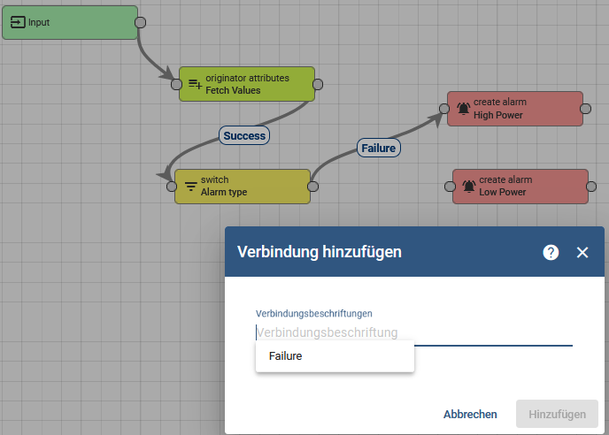 [Question] Missing Relation Type after Switch Node · Issue #7883 · thingsboard/thingsboard · GitHub