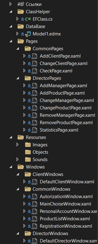 GitHub - EVETuesday/CoffeeHouse