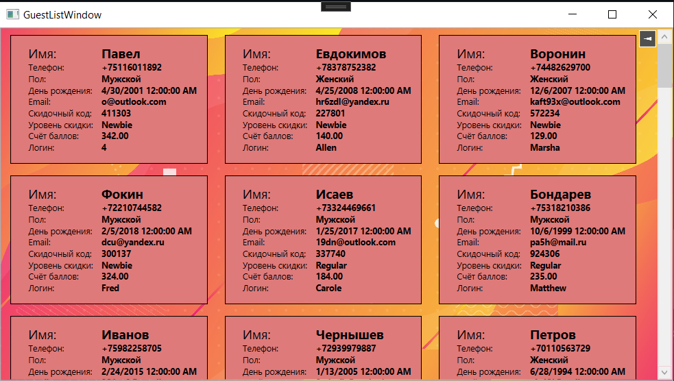 GitHub - EVETuesday/CoffeeHouse