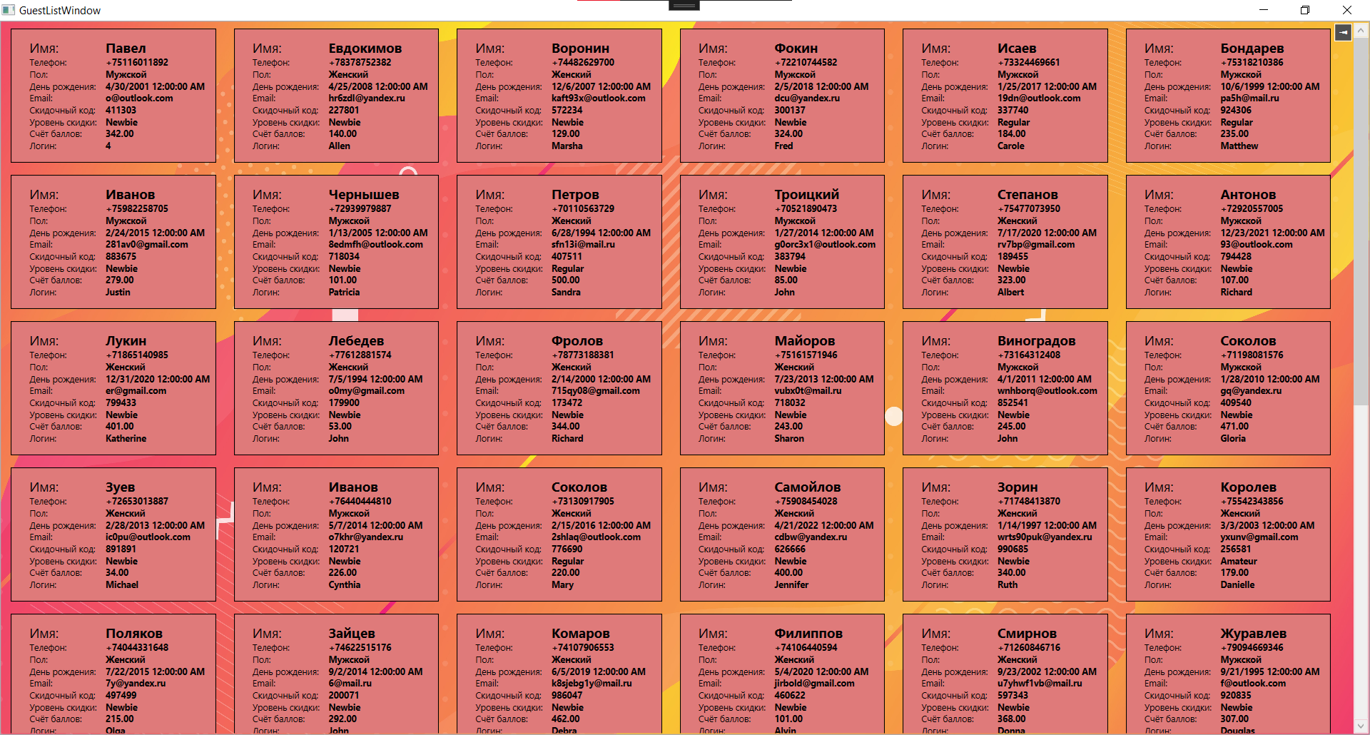 GitHub - EVETuesday/CoffeeHouse