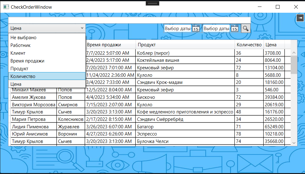 GitHub - EVETuesday/CoffeeHouse