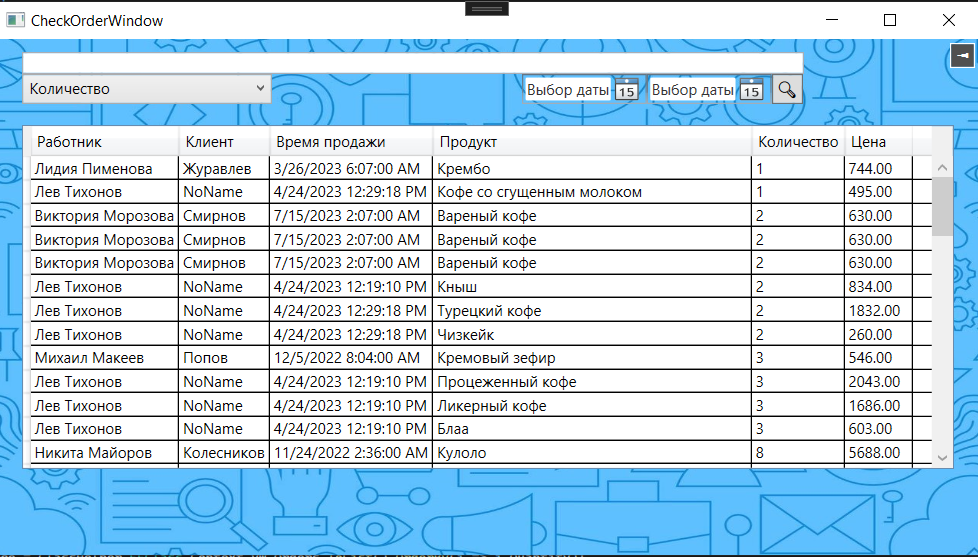 GitHub - EVETuesday/CoffeeHouse