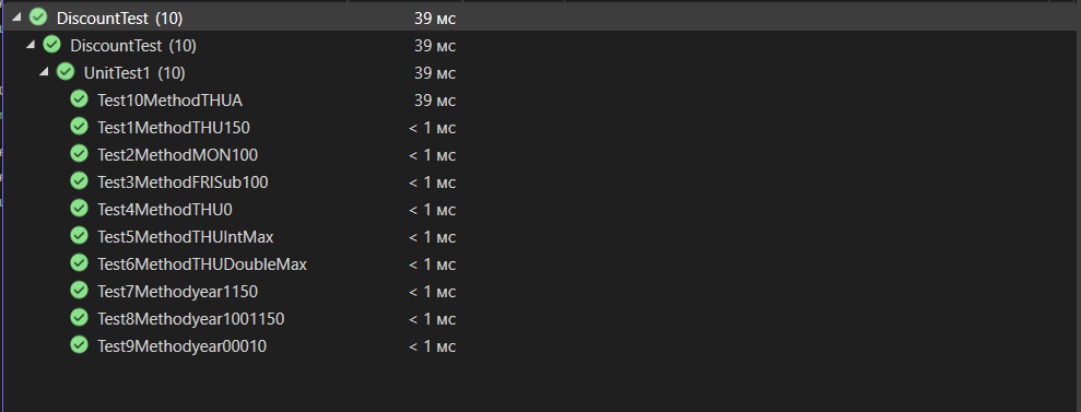 GitHub - EVETuesday/CoffeeHouse