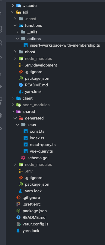 Functions Ignored During Deploy When Base Directory Is Not Repo Root · Issue 848 · Nhostnhost