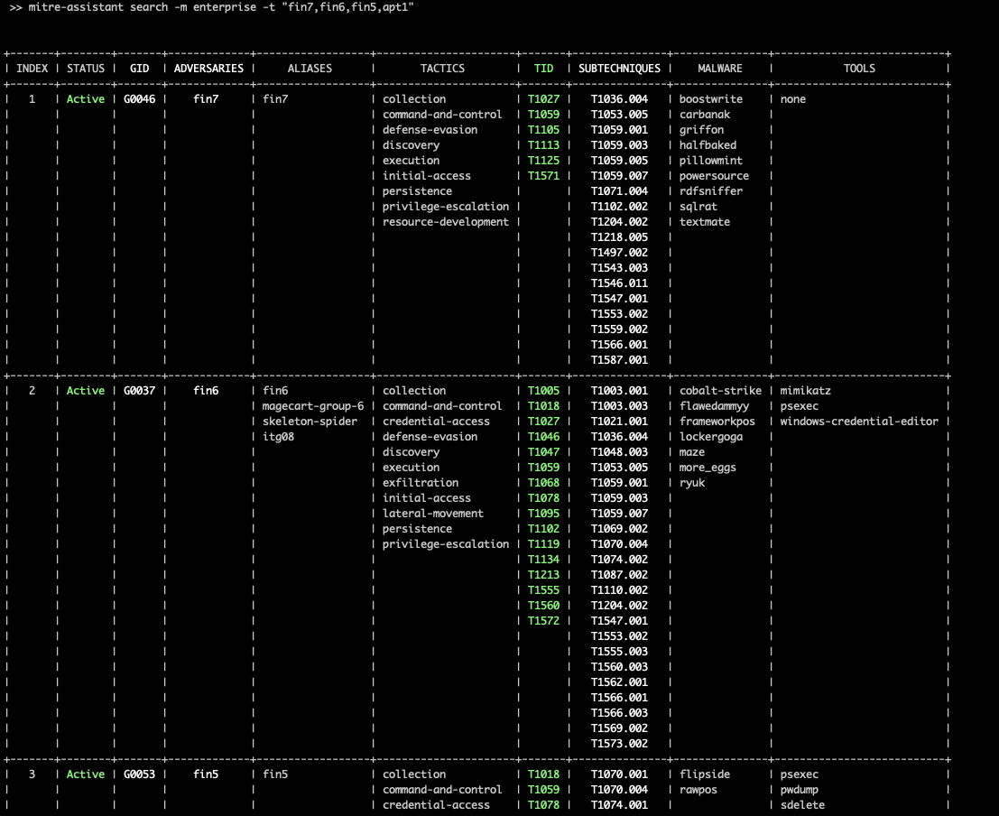 How to pull all information related to a group? · Issue #142 · mitre/cti · GitHub