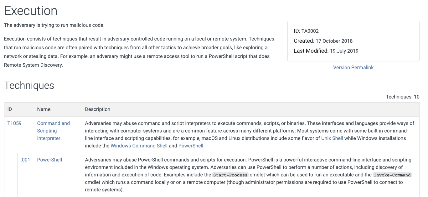 [ Inacurate ] Execution Tactic: T1059 From CTI Github | Enterprise Matrix · Issue #100 · mitre ...