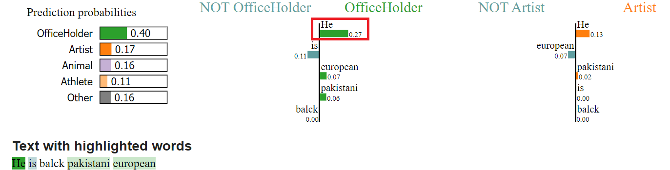 GitHub - javi99/NLP_final