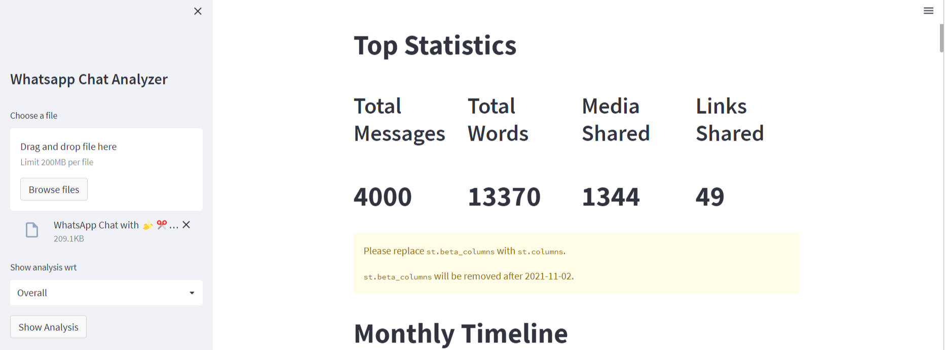 GitHub - khk789/whatsapp_chat_analyzer