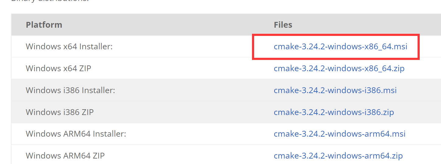 GitHub - Sharonun/519lab2-Setup-Guide