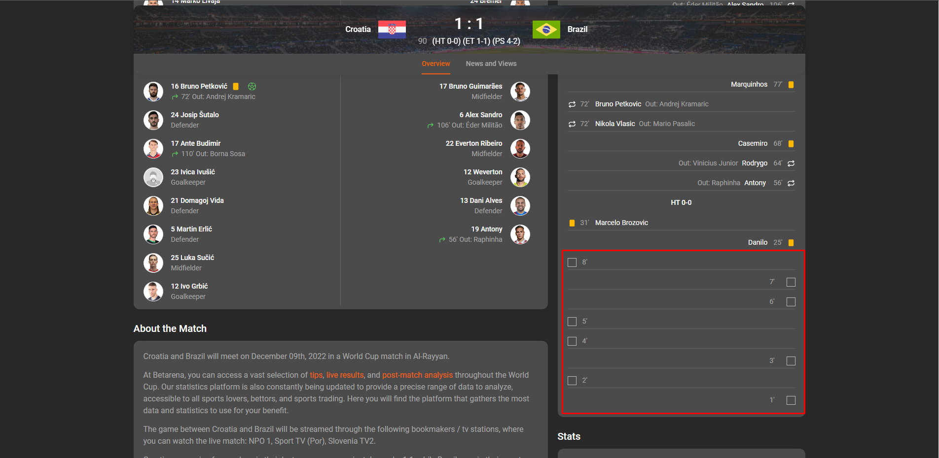 Match Incidents Bug · Issue 919 · Betarenascores · Github 