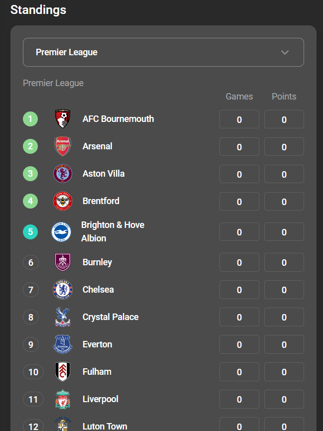 [Bug]: Standings Widget Error · Issue #1527 · Betarena/scores · GitHub