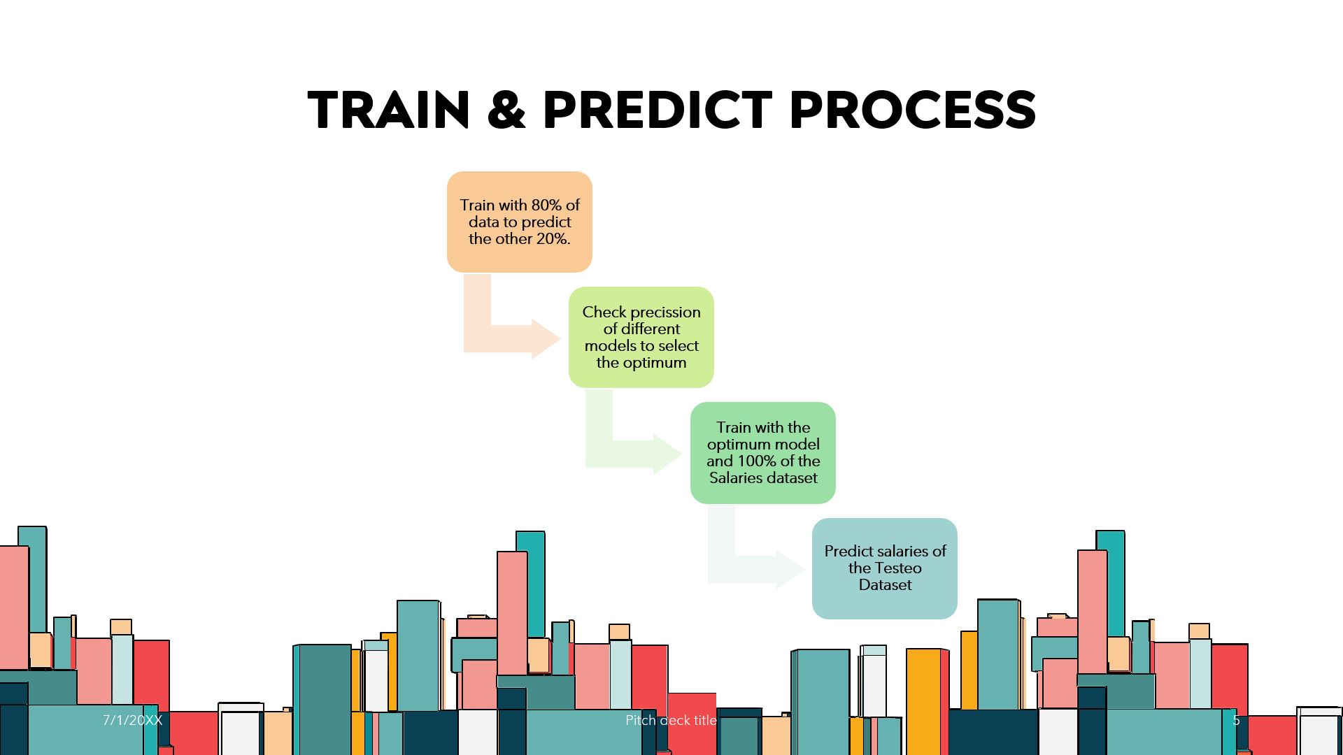 GitHub - pombo7676/w6-Kaggle-Competition-Machine-Learning